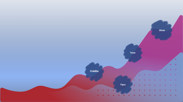 Elementos del credito by Emilse Bejarano on Prezi