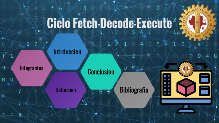 CICLO FETCH-DECODE-EXECUTE by Sebastian Valenzuela on Prezi CICLO FETCH-DECODE-EXECUTE by Sebastian Valenzuela on Prezi
