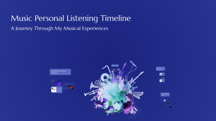Music Personal Listening Timeline by MR - 11ZZ 770509 Jean Augustine SS ...