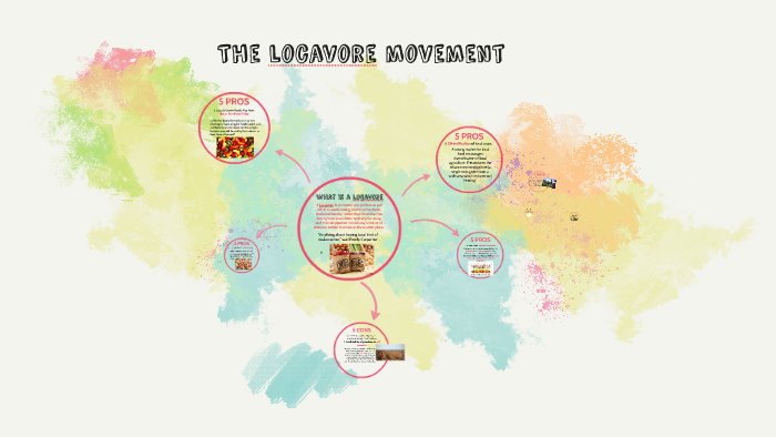 The locavore movement by chandley badldwin on Prezi