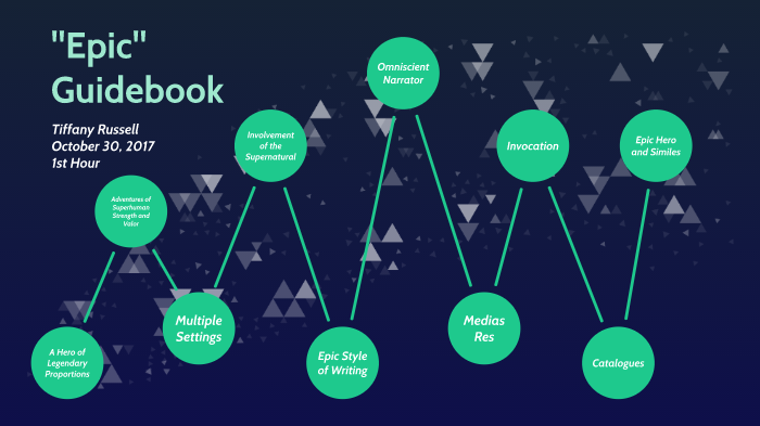 Epic Guidebook by tiffany russell on Prezi