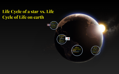 Life Cycle of a star vs. Life Cycle of Life on earth by A-ver-I D-yer ...