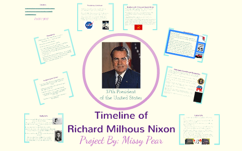 Timeline of Richard Nixon by Missy P on Prezi