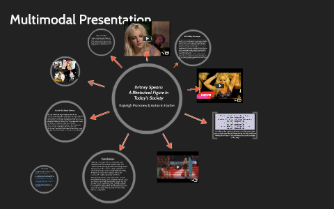 Britney Spears: by Kayleigh Mahoney on Prezi