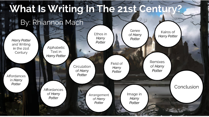 Harry Potter Final Assignment by rhiannon mach on Prezi