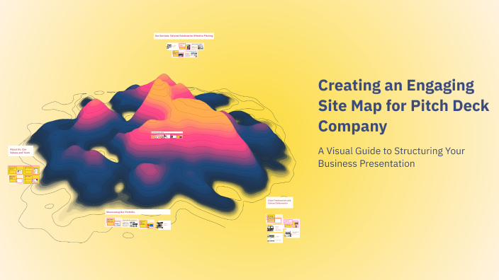 Creating an Engaging Site Map for Pitch Deck Company by Aisha on Prezi