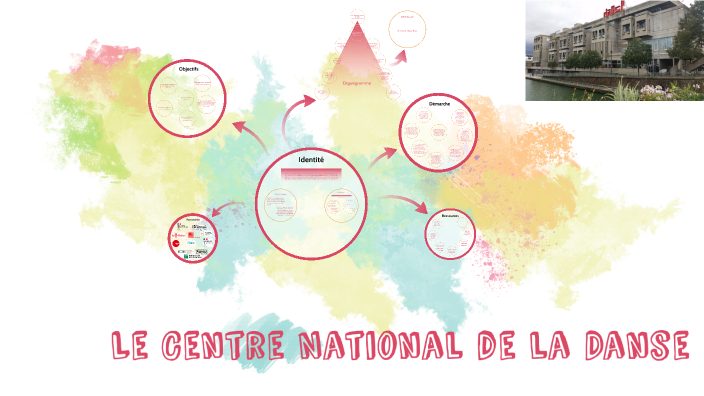 Présentation du Centre National de la Danse by Alexis Cadoret on Prezi