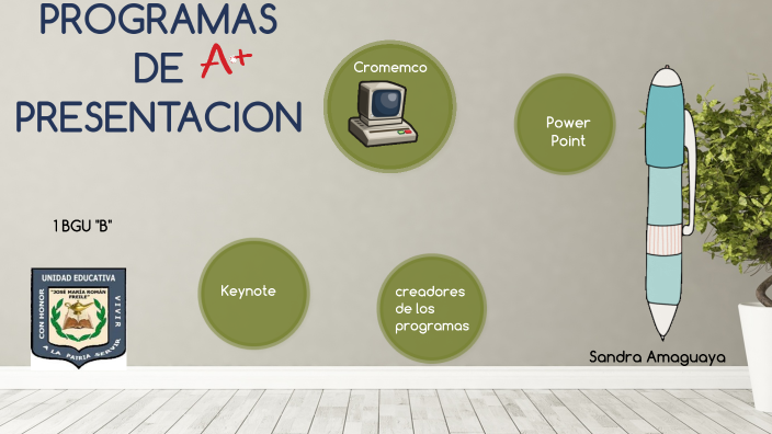programas de presentacion by sandra amaguaya on Prezi