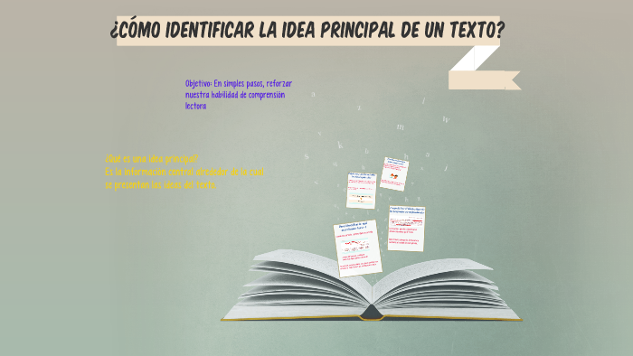 Cómo identificar la idea principal de un texto by Leslie Robalino ...