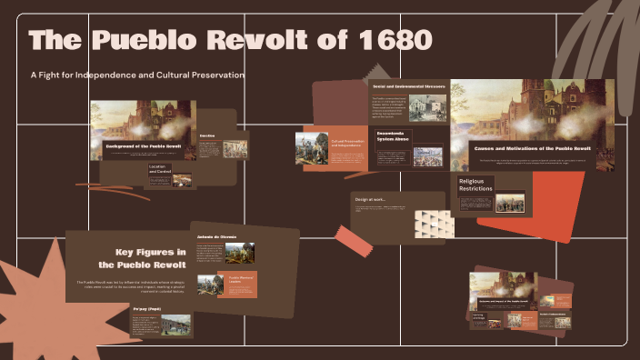 The Pueblo Revolt of 1680 by ximena jimenez on Prezi