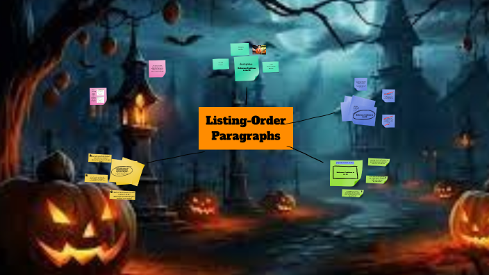 Listing-Order Paragraphs by Cigdem Catmali on Prezi