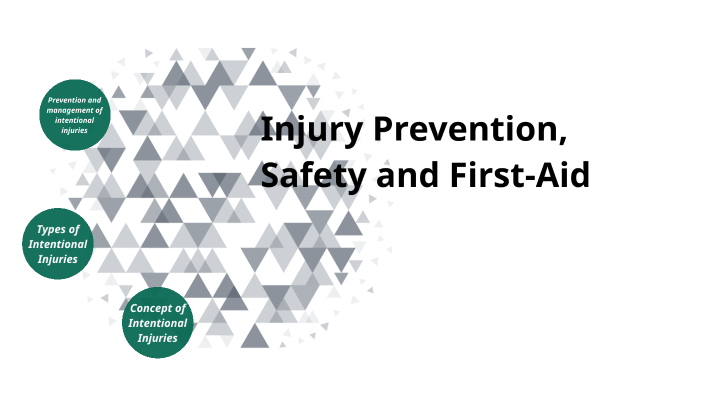 Injury Prevention, Safety and First-Aid by Klevin Joe Luquey on Prezi