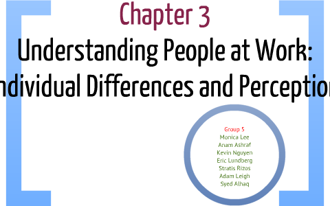 Understanding People at Work by Monica Lee on Prezi