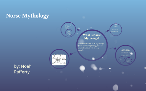 Norse Mythology by noah rafferty