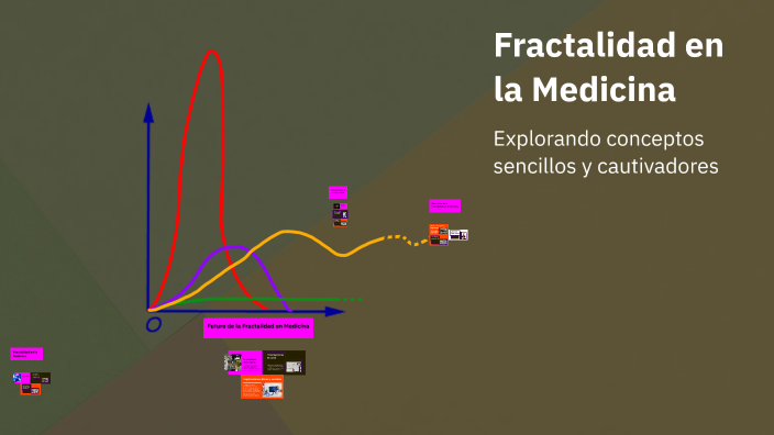 Fractalidad en la Medicina by Cesar Fernandez on Prezi
