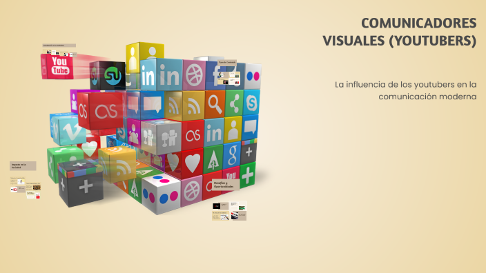 COMUNICADORES VISUALES (YOUTUBERS) by anel hernandez on Prezi