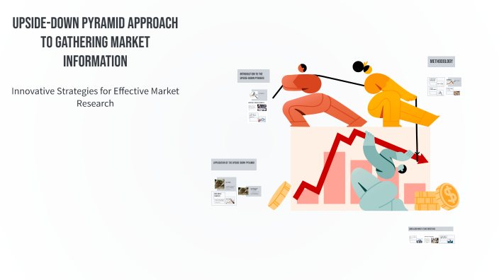 Upside-Down Pyramid Approach to Gathering Market Information by Hira ...