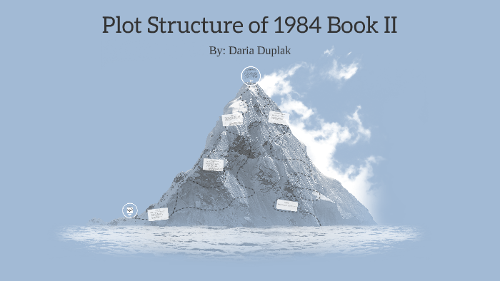 Plot Structure of 1984 Book II by Daria Duplak on Prezi