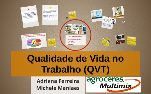 Qualidade de Vida no Trabalho (QVT) by on Prezi