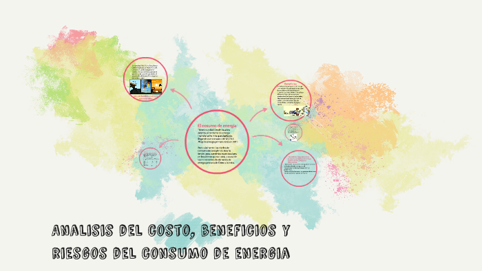 Analisis del costo, beneficios y riesgos del consumo de ener by ...