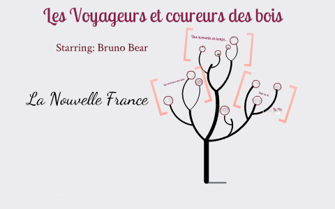 Voyageurs et coureurs des bois by Hailey Jaynes on Prezi