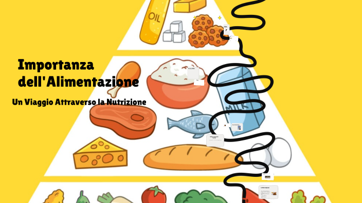 Una Mappa Concettuale Collegata by Christopher Michetti on Prezi