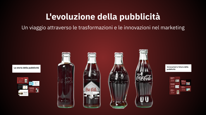 L'evoluzione della pubblicità by miriam elhakour on Prezi