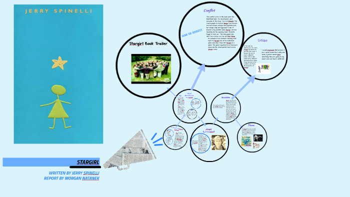 STARGIRL by Morgan N on Prezi
