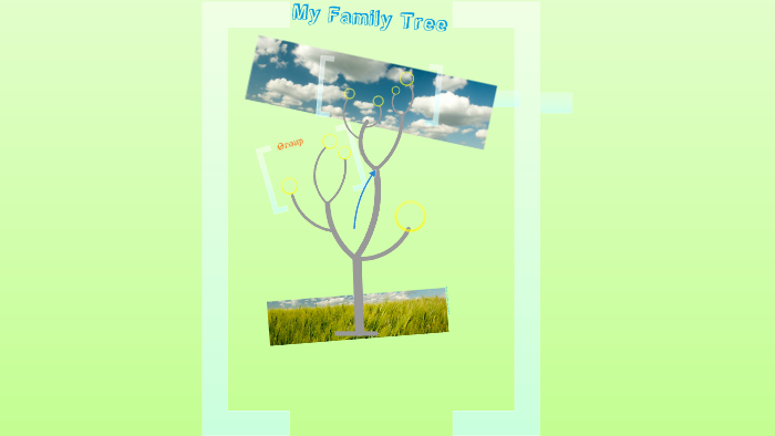 Japanese Family Tree by katelyn cayetano on Prezi