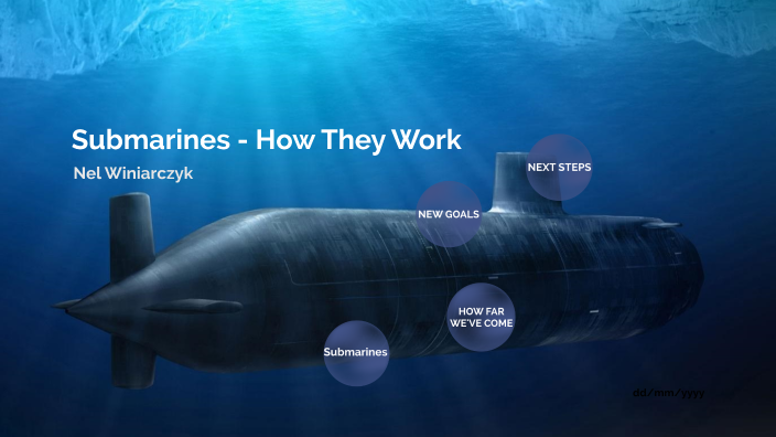 Submarines; How They Work by Nel Winiarczyk on Prezi
