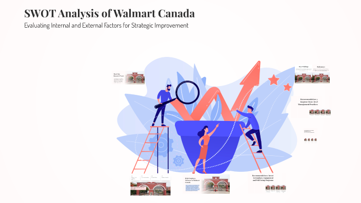 SWOT Analysis of Walmart Canada by Chathumini Elvitigala on Prezi