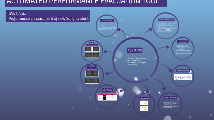 Automated Performance Evaluation Tool by Ayushi Gupta on Prezi