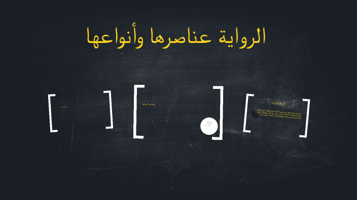 NAOUAL by EL berdai NAOUAL on Prezi