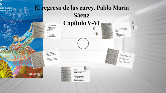 El regreso de las carey. Pablo María Sáenz by Esther Espinal Fernandez ...