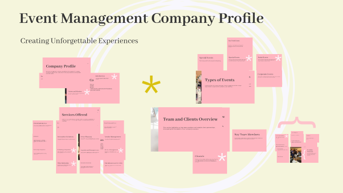 Event Management Company Profile by Prajapati prithviraj on Prezi