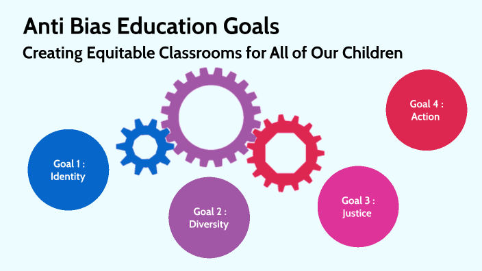 Anti Bias Education by Nzingha Helwig on Prezi