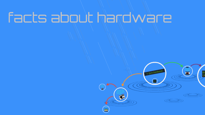 facts about hardware by TOM CRUZ on Prezi