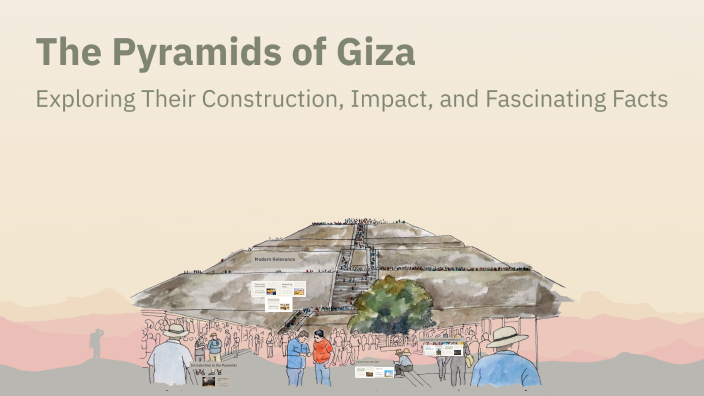 The Pyramids of Giza by Drew Runge on Prezi