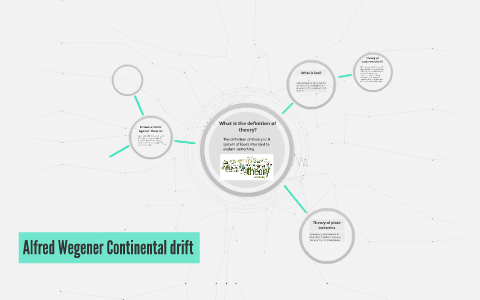 Alfred Wegener Continental drift by on Prezi