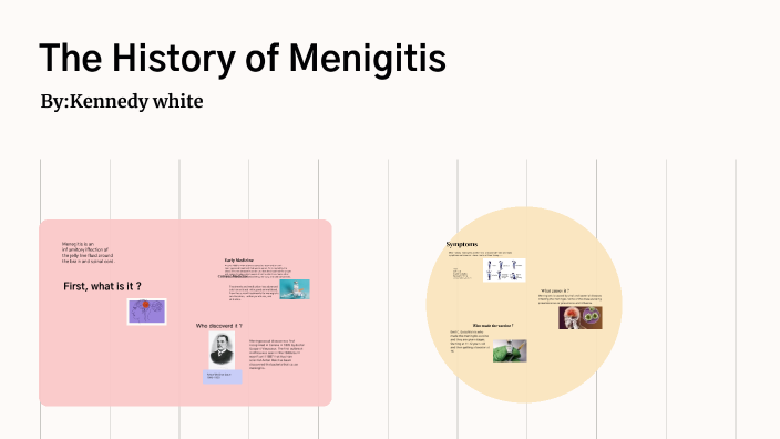 The History of Meningitis by Kennedy White on Prezi