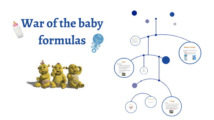 War of the baby formulas by audrey bensimon on Prezi