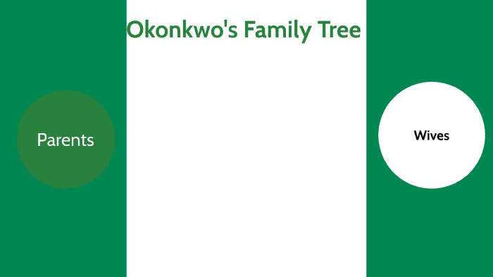 Okonkwo's Family Tree by John Zhouri on Prezi