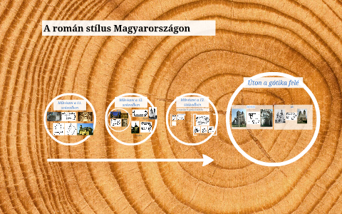 A román stílus Magyarországon by Eszter Baku on Prezi