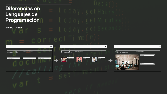Comparación de Lenguajes de Programación by Mr. Tartaria on Prezi