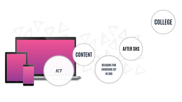 CAREER by TERRENCE ROY HONRADO on Prezi