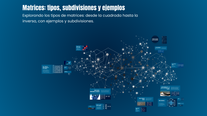 Matrices: tipos, subdivisiones y ejemplos by Rouck caleta on Prezi