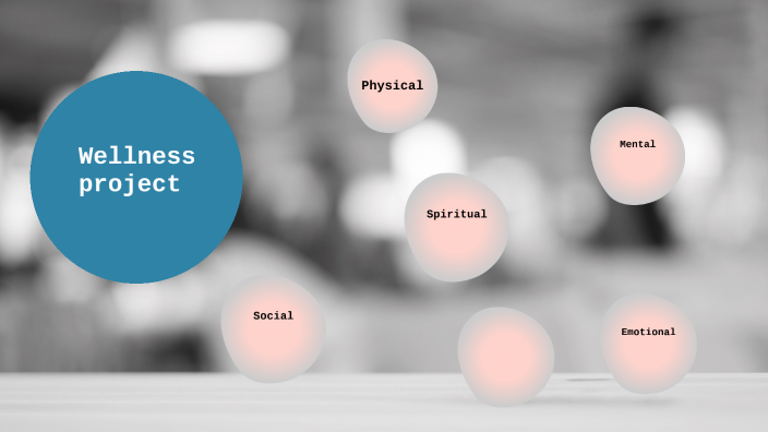 wellness billboard by Gabriel McDaniel on Prezi