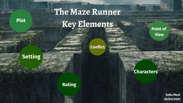 The Maze Runner - Key Elements by Sofia Muni on Prezi