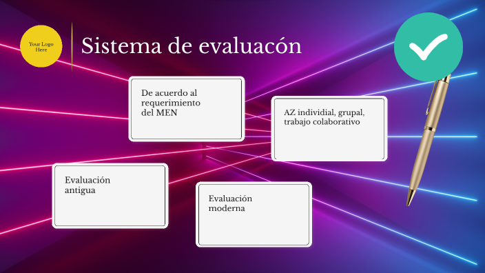 Evaluación del ayer y del hoy by Yanet Rivera on Prezi