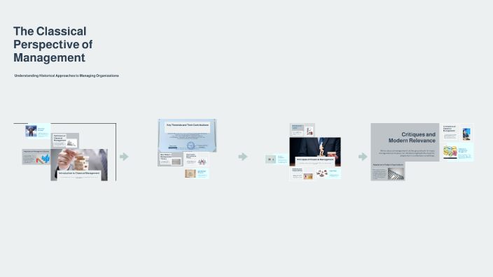 The Classical Perspective of Management by Ahmed Amine Tarib on Prezi